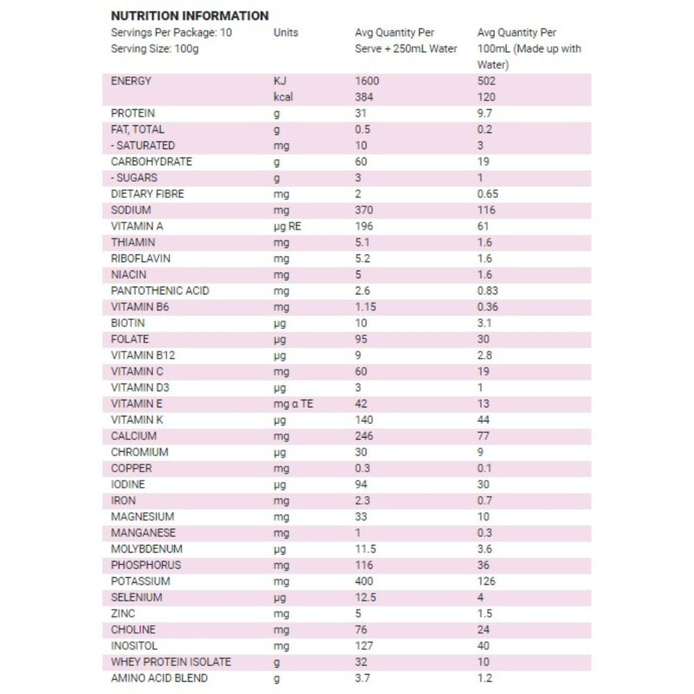 ElementGold Plus+ Unsweetened Berry (1kg) Food Online Australia | GF Nation